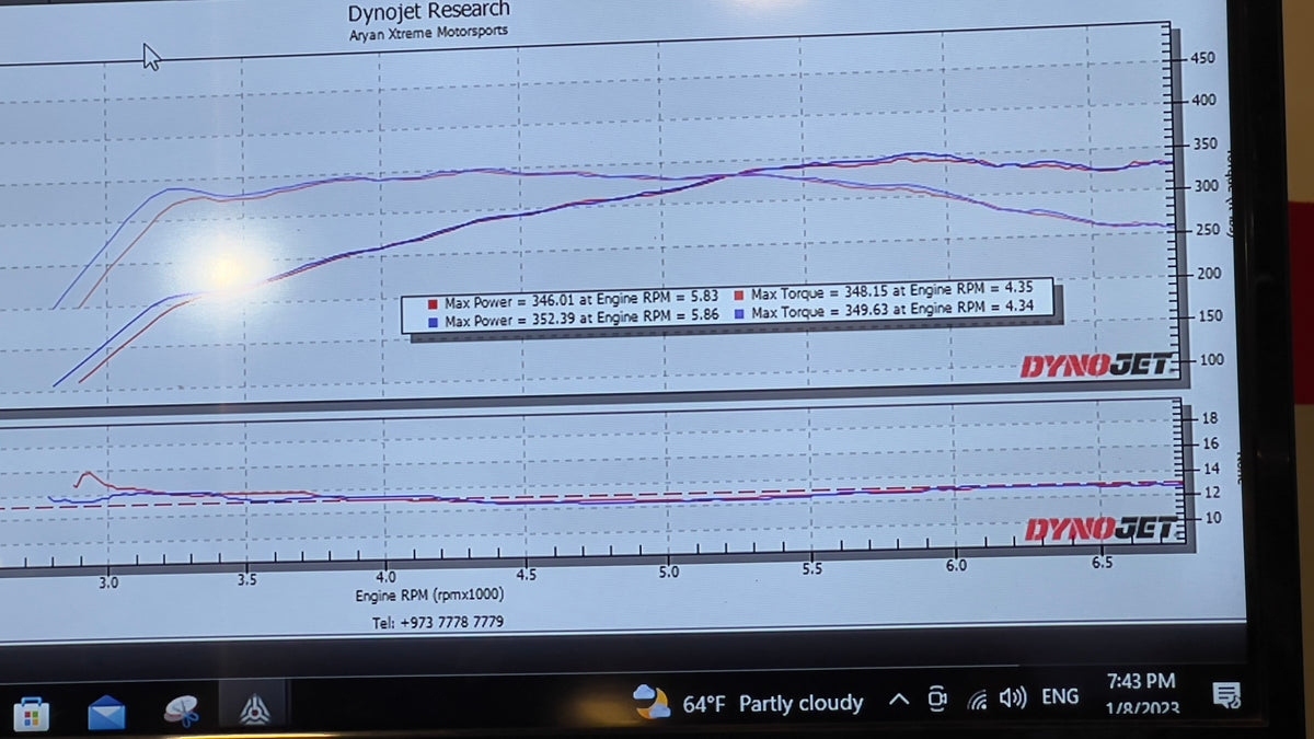 Tuned in Canada, Dynoed in Saudi Arabia (350+WHP!) Stock – N75 MotorSports